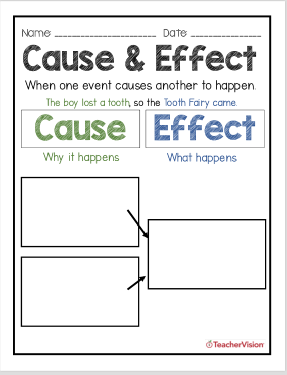  Cause And Effect 6th Grade Browse Printable 6th Grade Cause And 